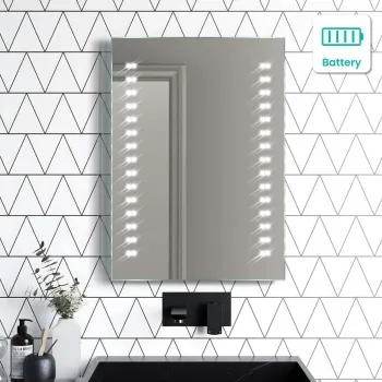 Bathroom Mirrors | Round, LED & More | Bathroom Mountain