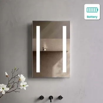 Bathroom Mirror Cabinets | Bathroom Mountain